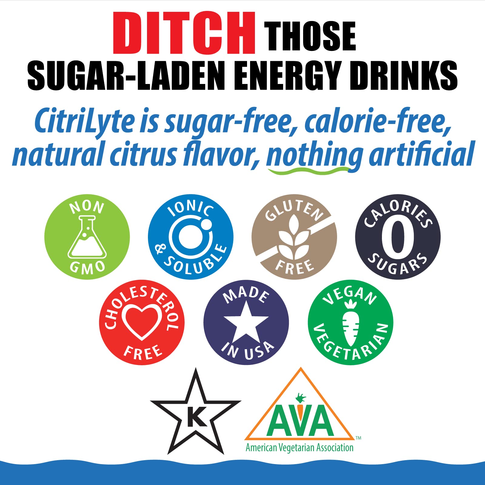 enhanced hydration with elete electrolytes