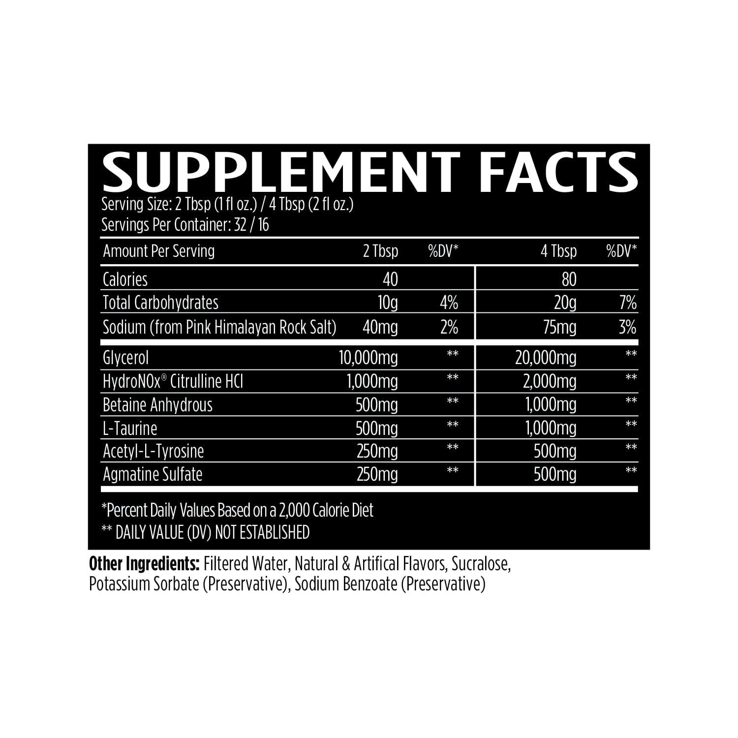 enhanced hydration with glycerol agent