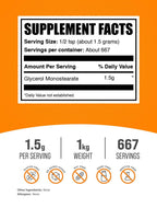 enhanced hydration with glycerol monostearate