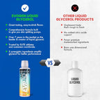 enhanced hydration with liquid glycerol
