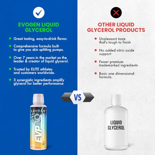 enhanced hydration with liquid glycerol