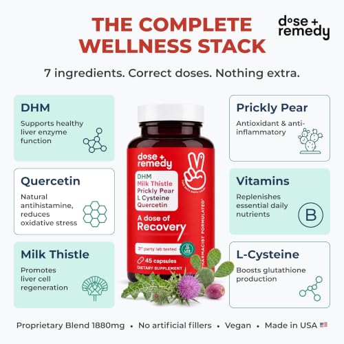 enhanced hydration with milk thistle