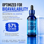 enhanced hydration with mineral drops