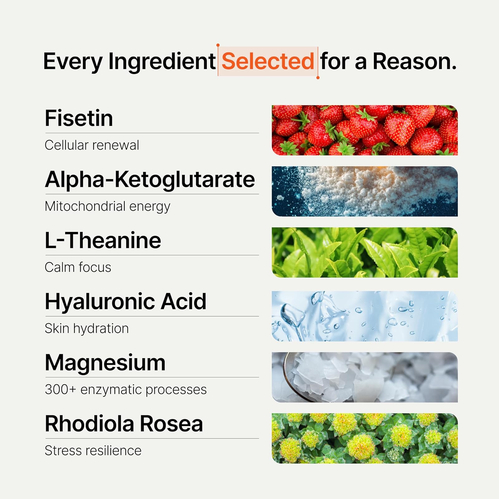 enhanced hydration with Novos mix