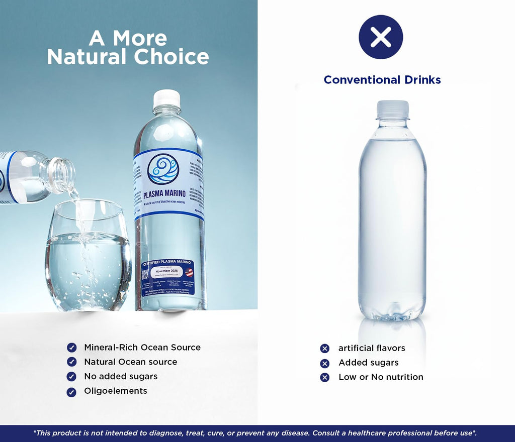 enhanced hydration with Plasma Marino