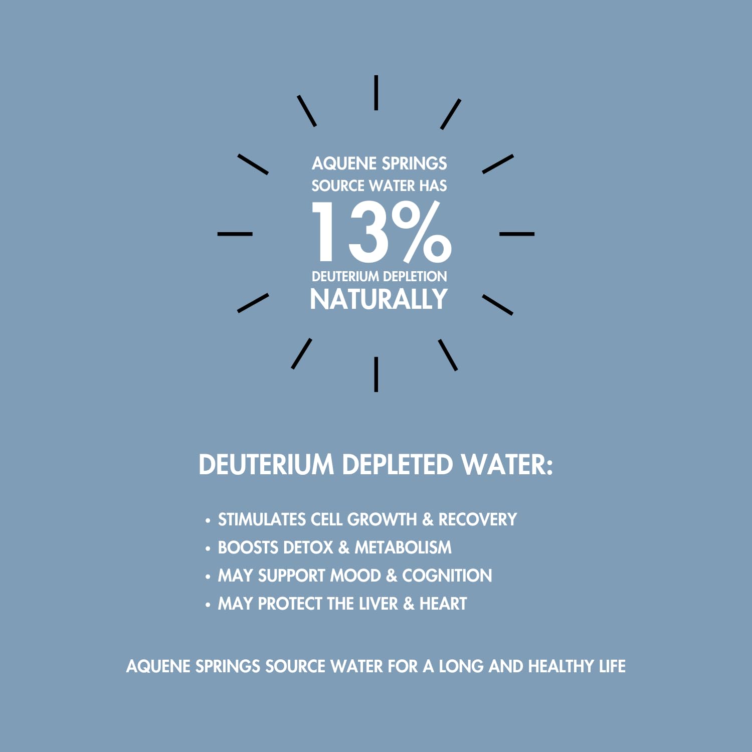enhanced hydration with silica