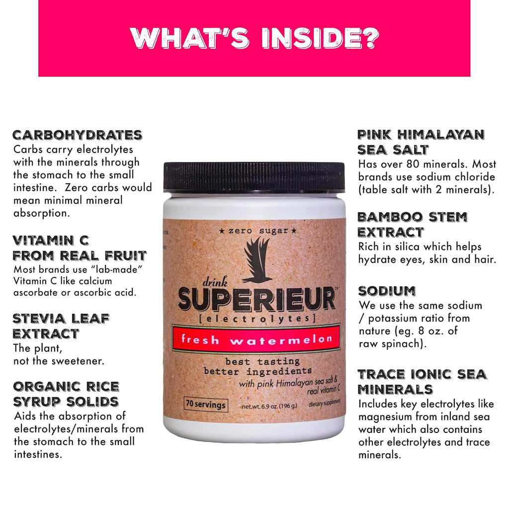 enhanced hydration with Superieur powder