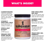 enhanced hydration with Superieur powder