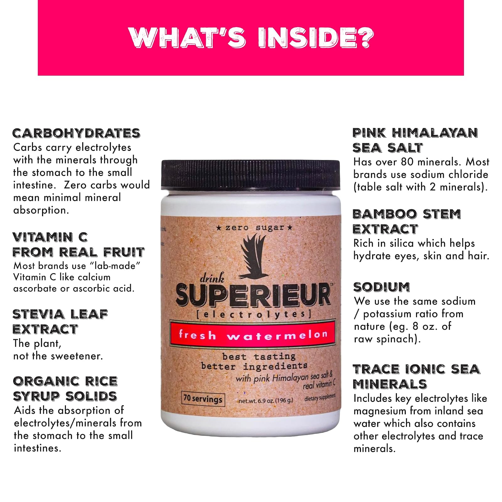 enhanced hydration with Superieur powder