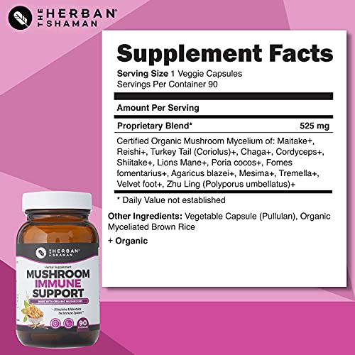 enhanced immune function with mushrooms