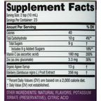 enhanced immune health with zinc