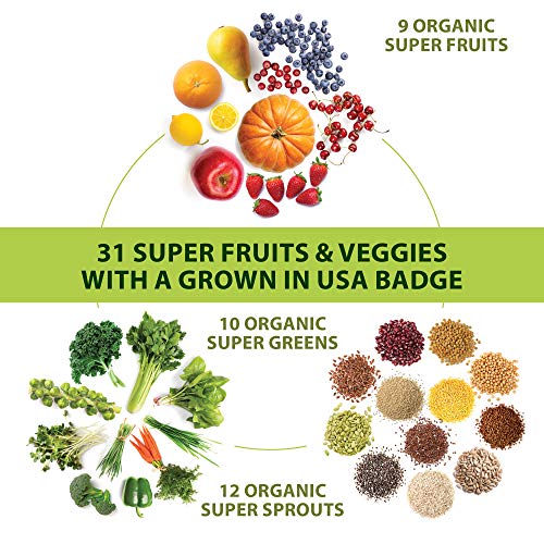enhanced immune support green supplement