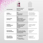 enhanced immune system support