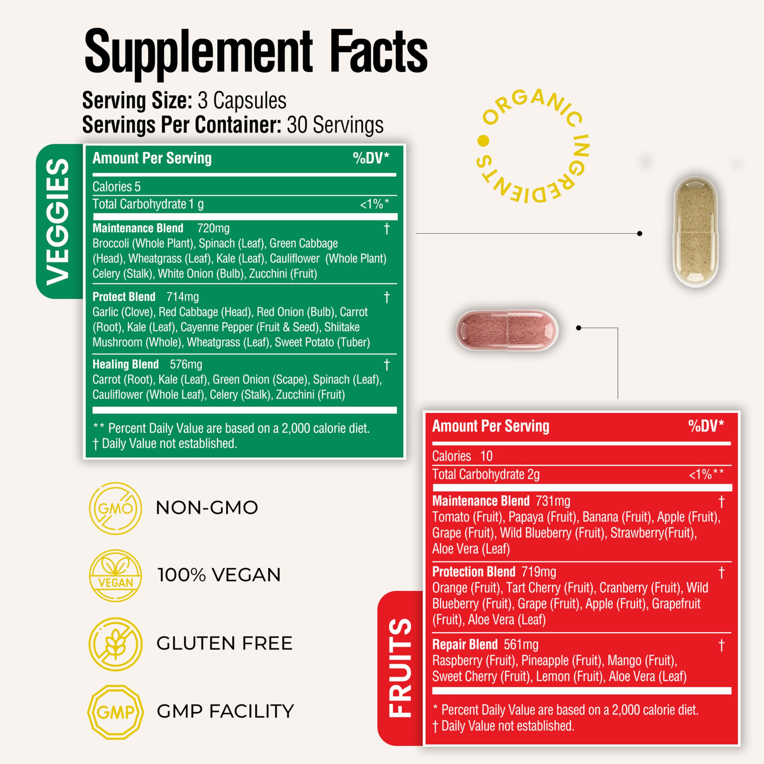 enhanced immune system with supplements