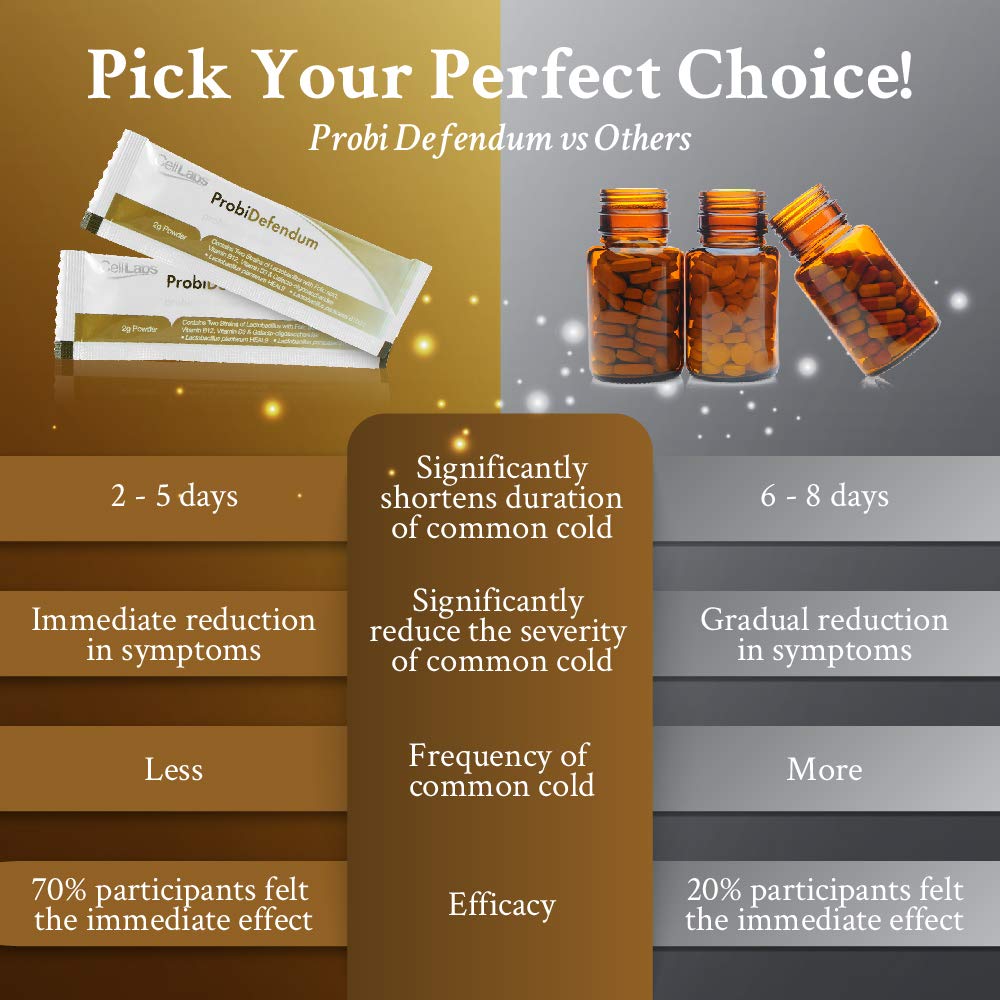 enhanced immunity with probiotics