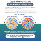 enhanced immunity with probiotics