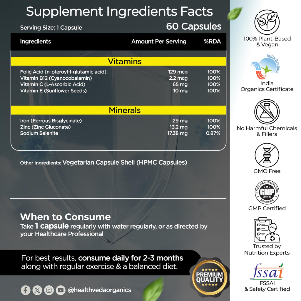 enhanced iron absorption formula