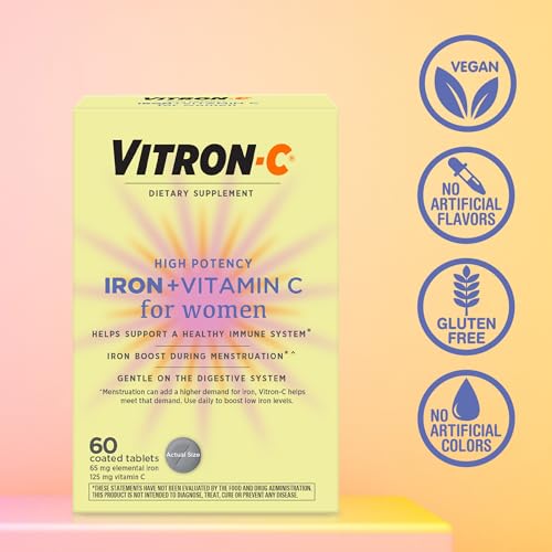 enhanced iron absorption formula