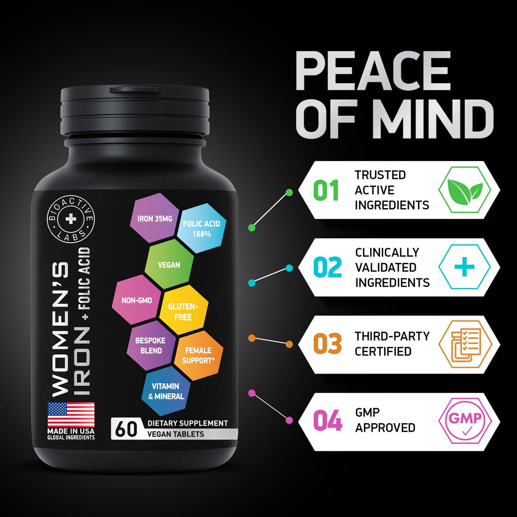 enhanced iron absorption formula