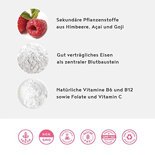 enhanced iron absorption formula