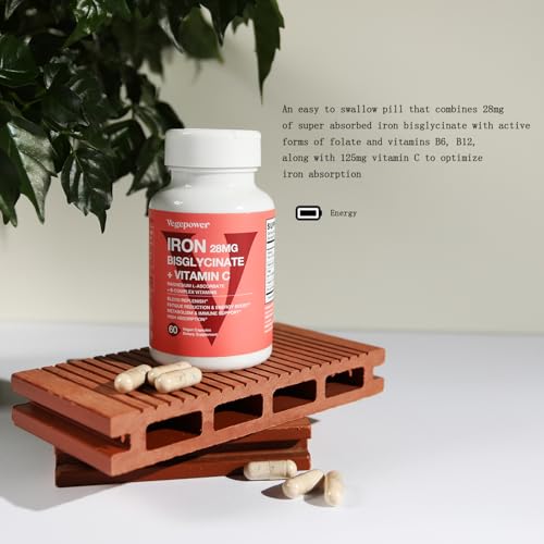 enhanced iron absorption formula