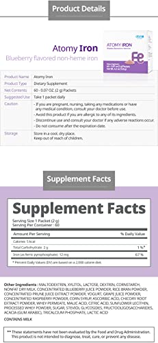 enhanced iron intake for health