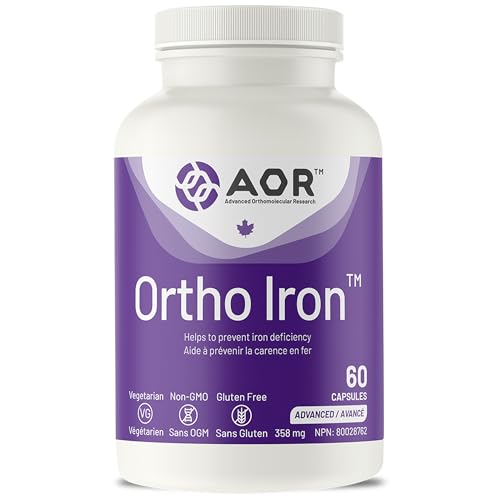 Enhanced iron support capsules
