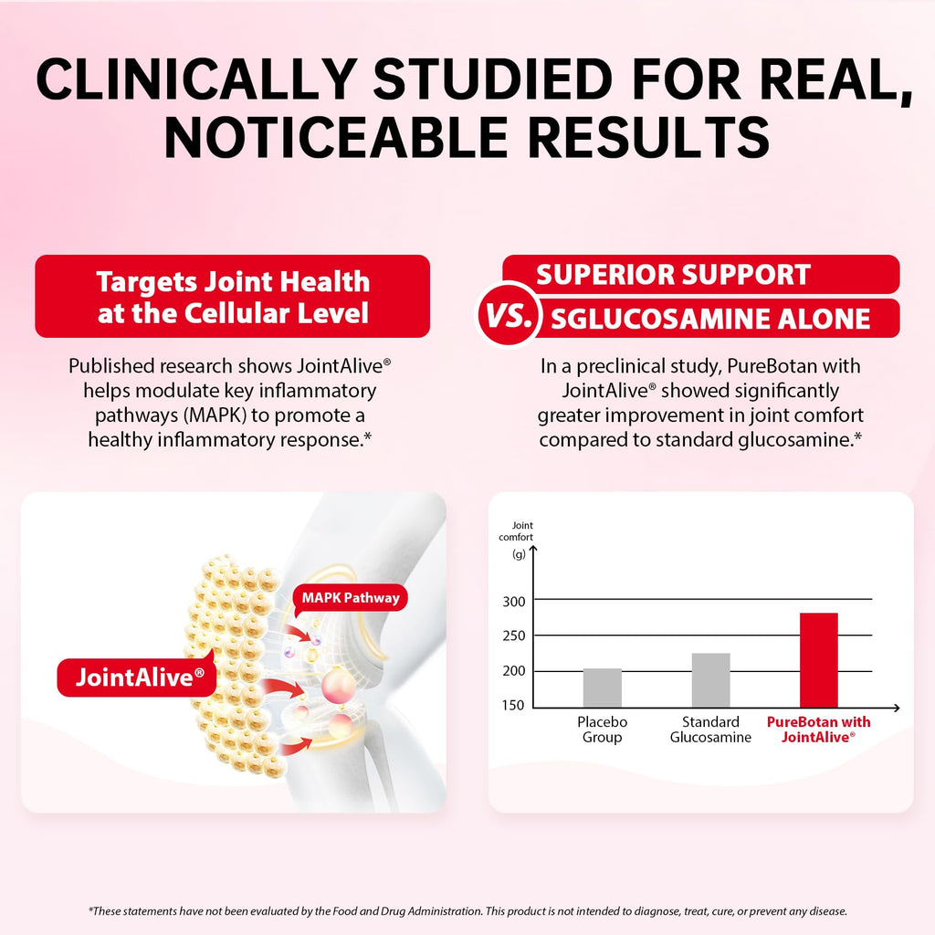 enhanced joint flexibility with collagen