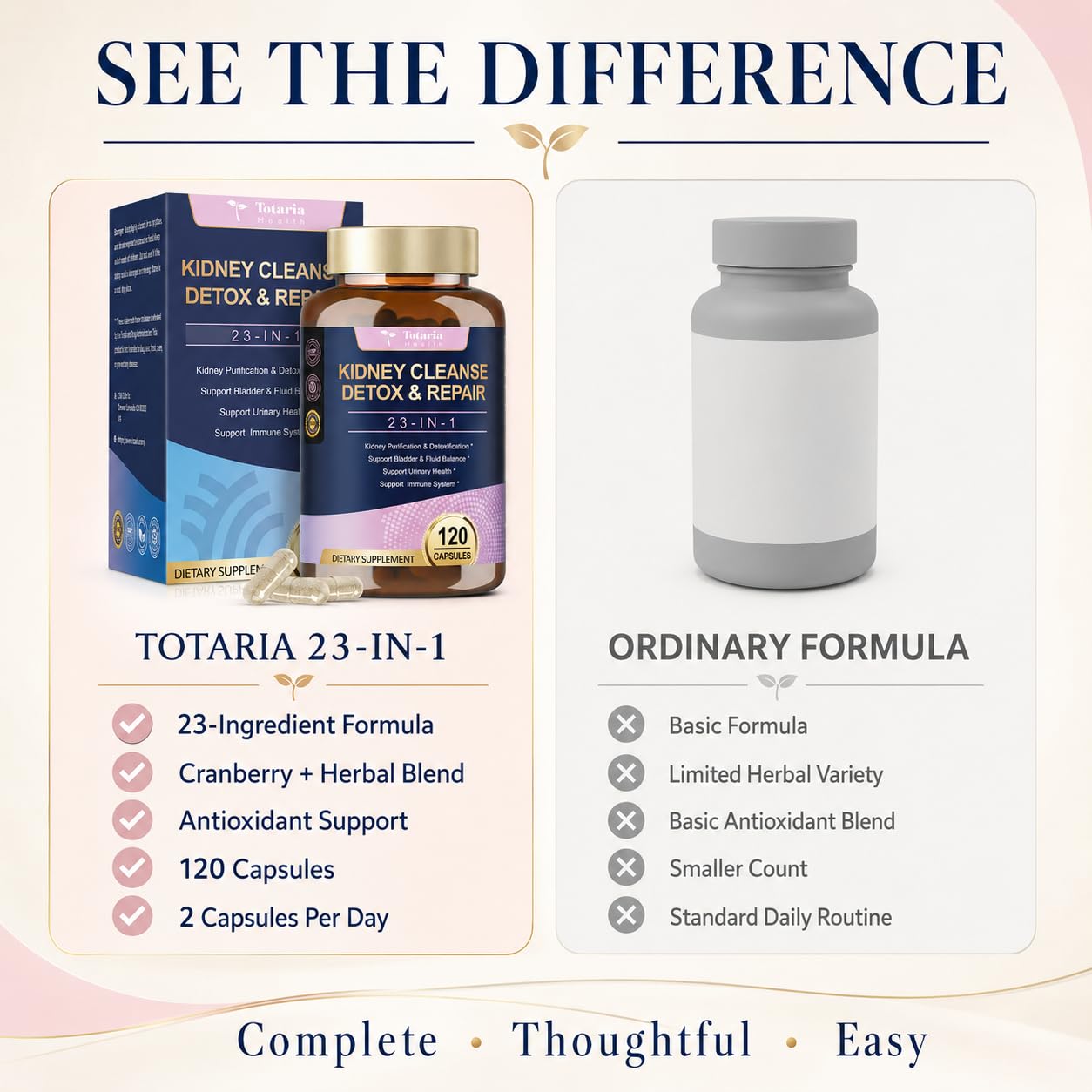 enhanced kidney cleanse with natural ingredients