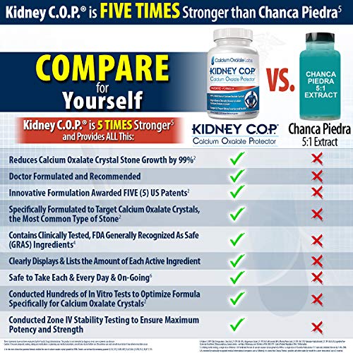 enhanced kidney stone support supplement