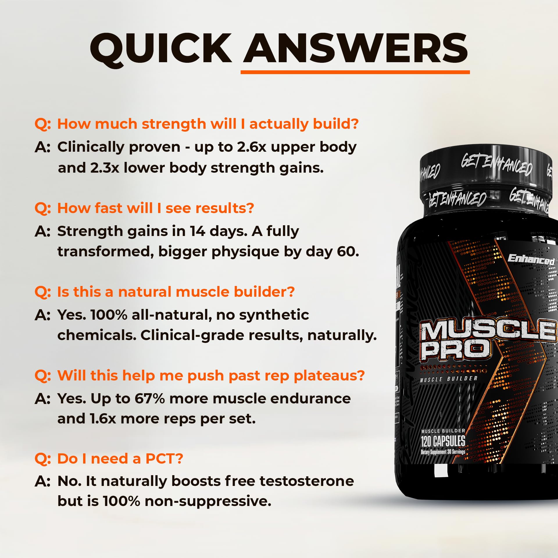 Enhanced Labs for serious athletes