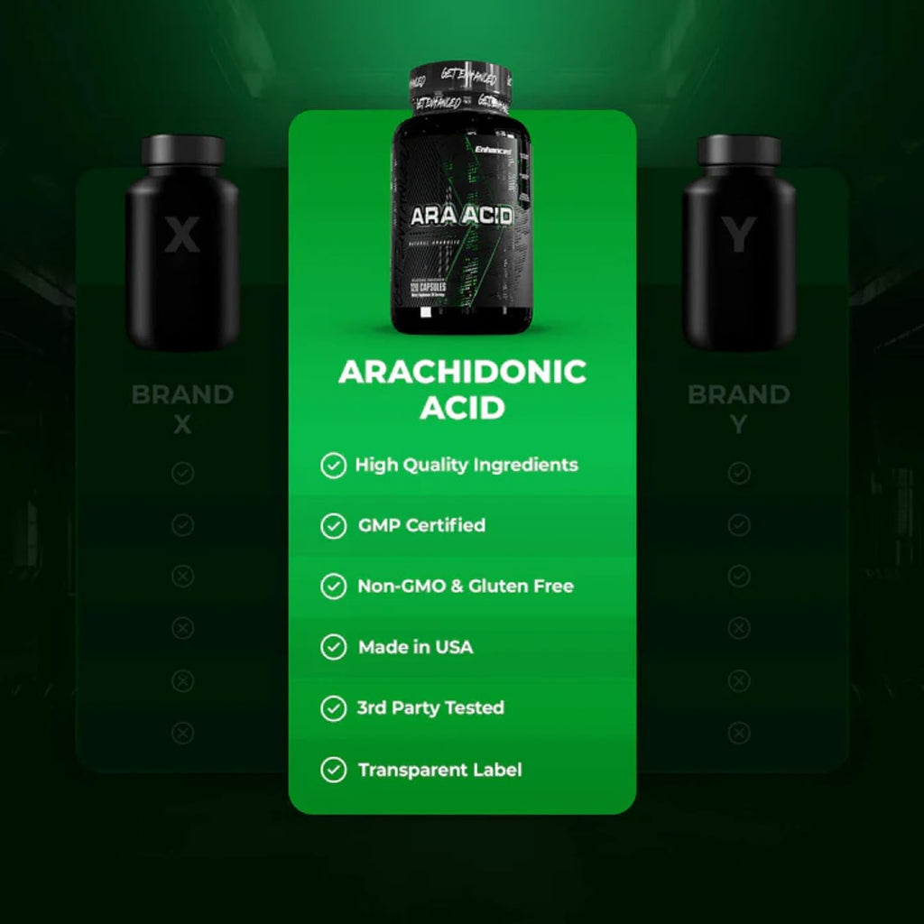 Enhanced Labs health support capsules