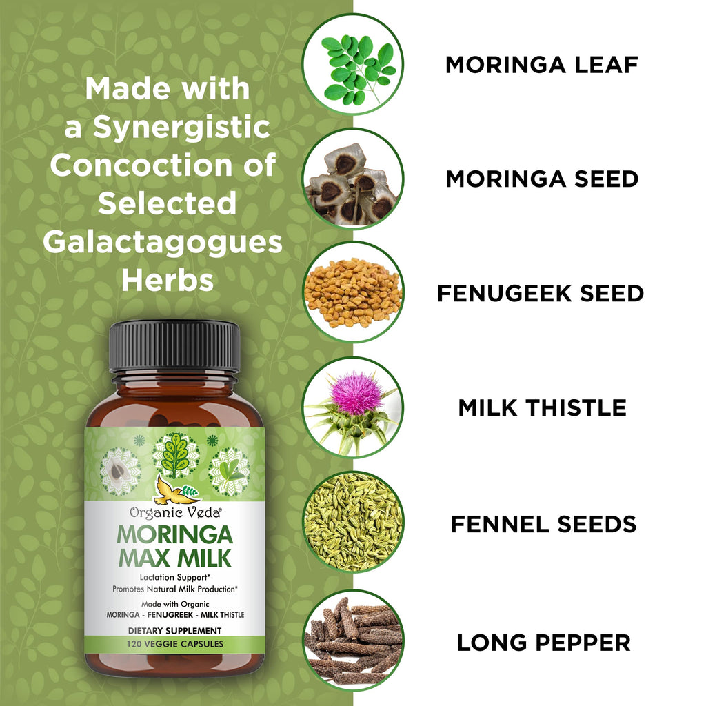 Enhanced lactation with Moringa Max formula