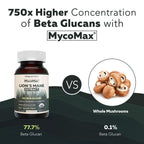 enhanced lion's mane for brain health