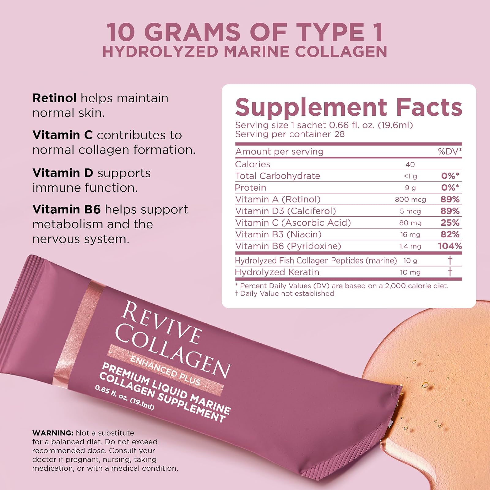 enhanced liquid collagen for beauty