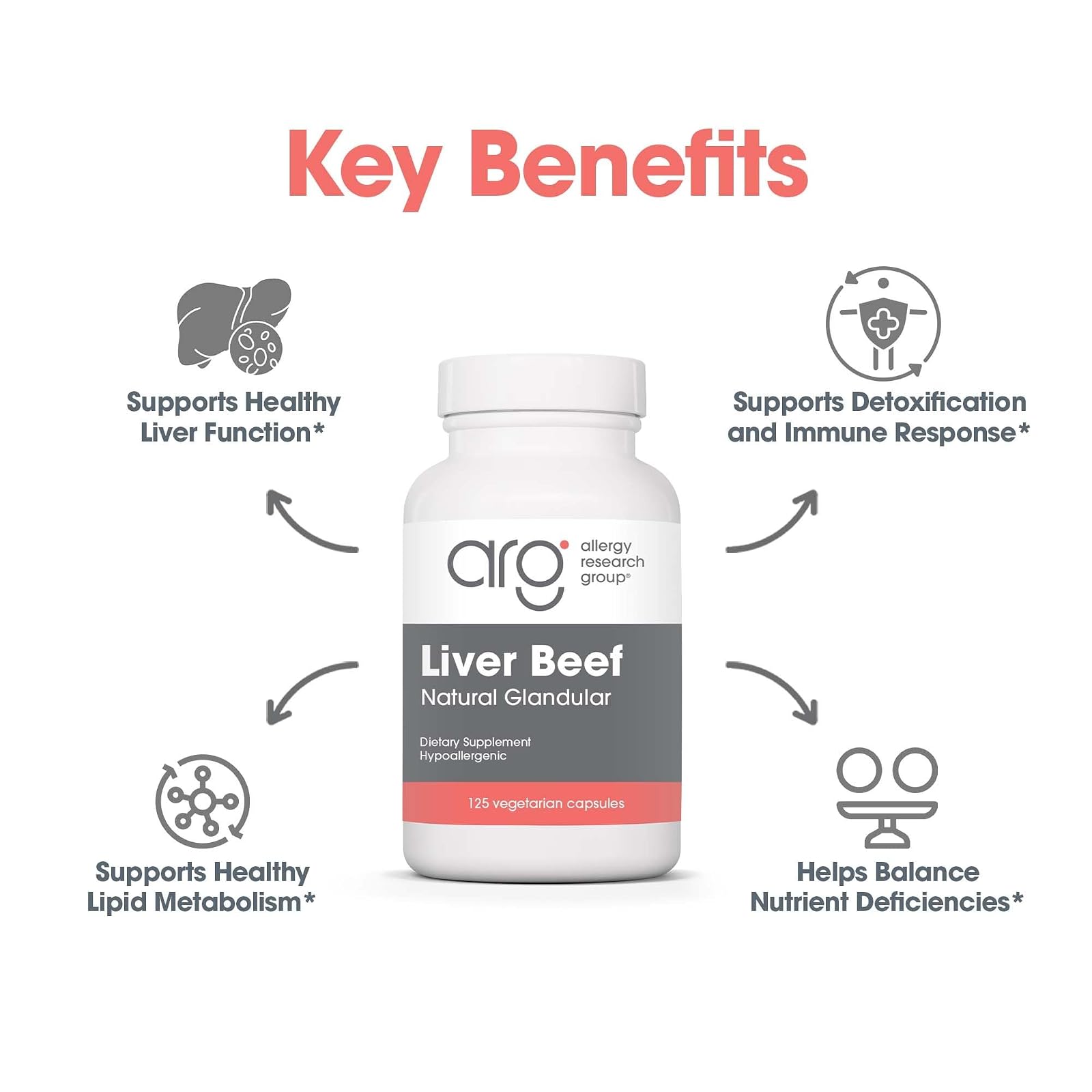 enhanced liver function with ARG