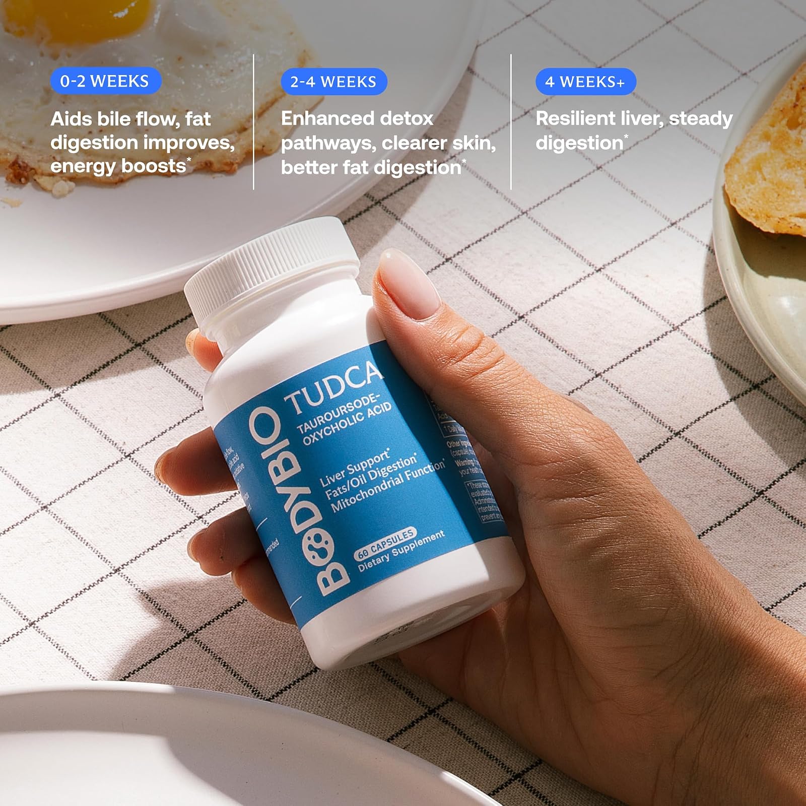 enhanced liver function with TUDCA