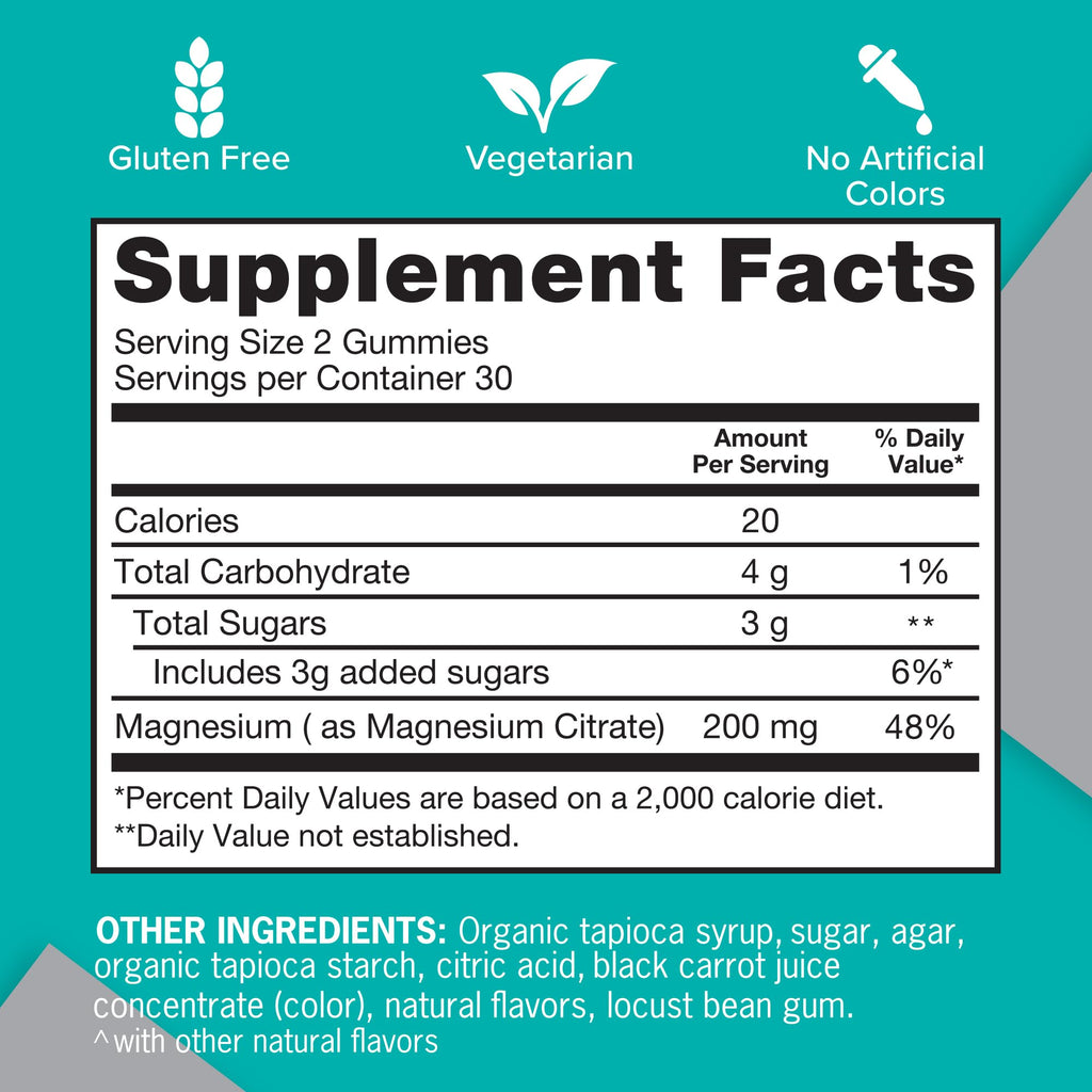 enhanced magnesium absorption formula