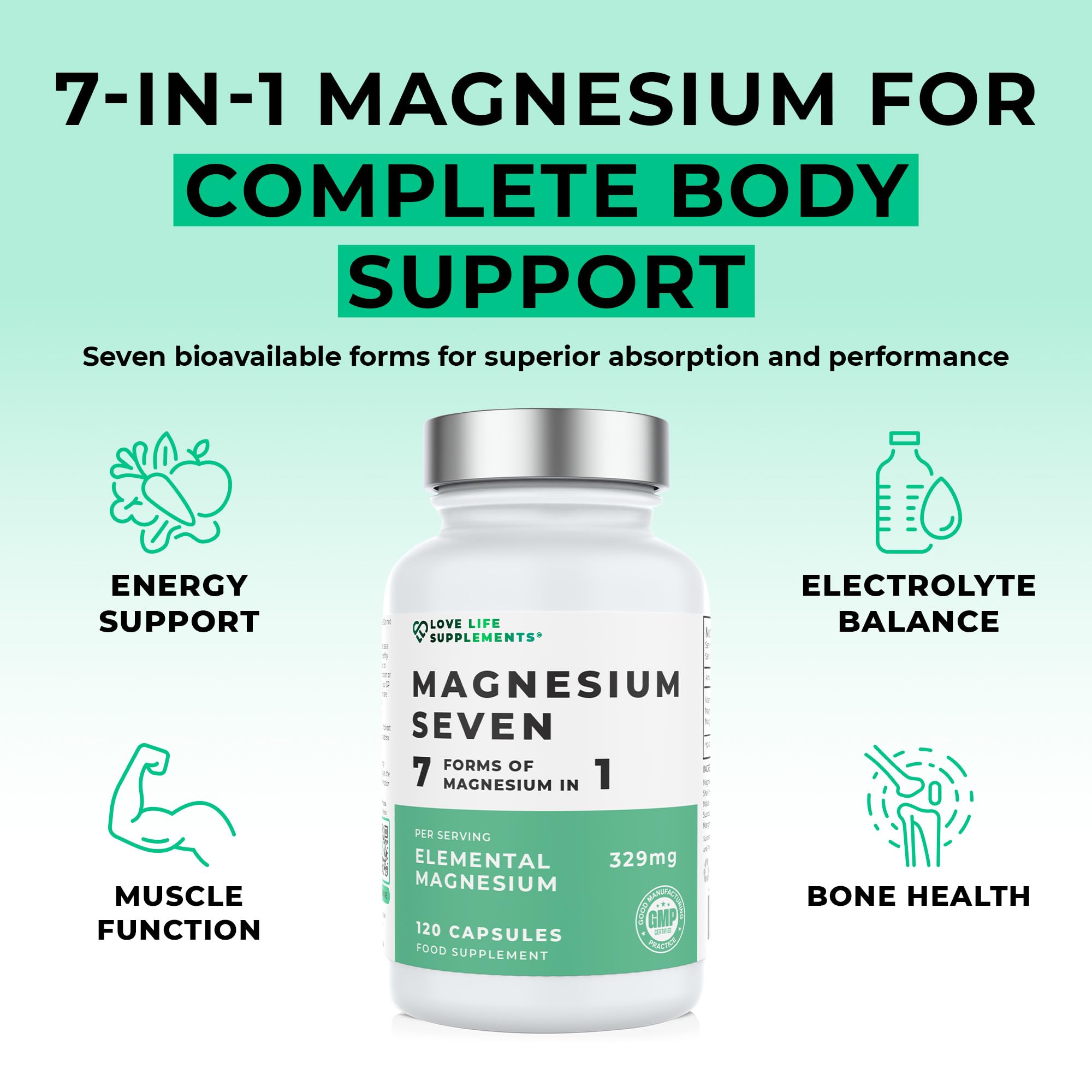 enhanced magnesium with manganese