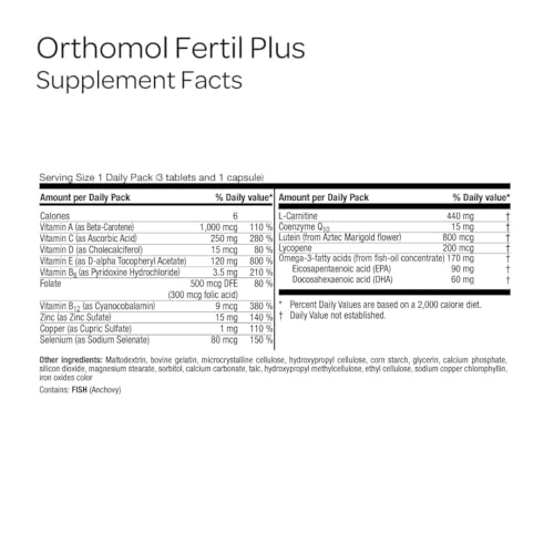 enhanced male health with supplements