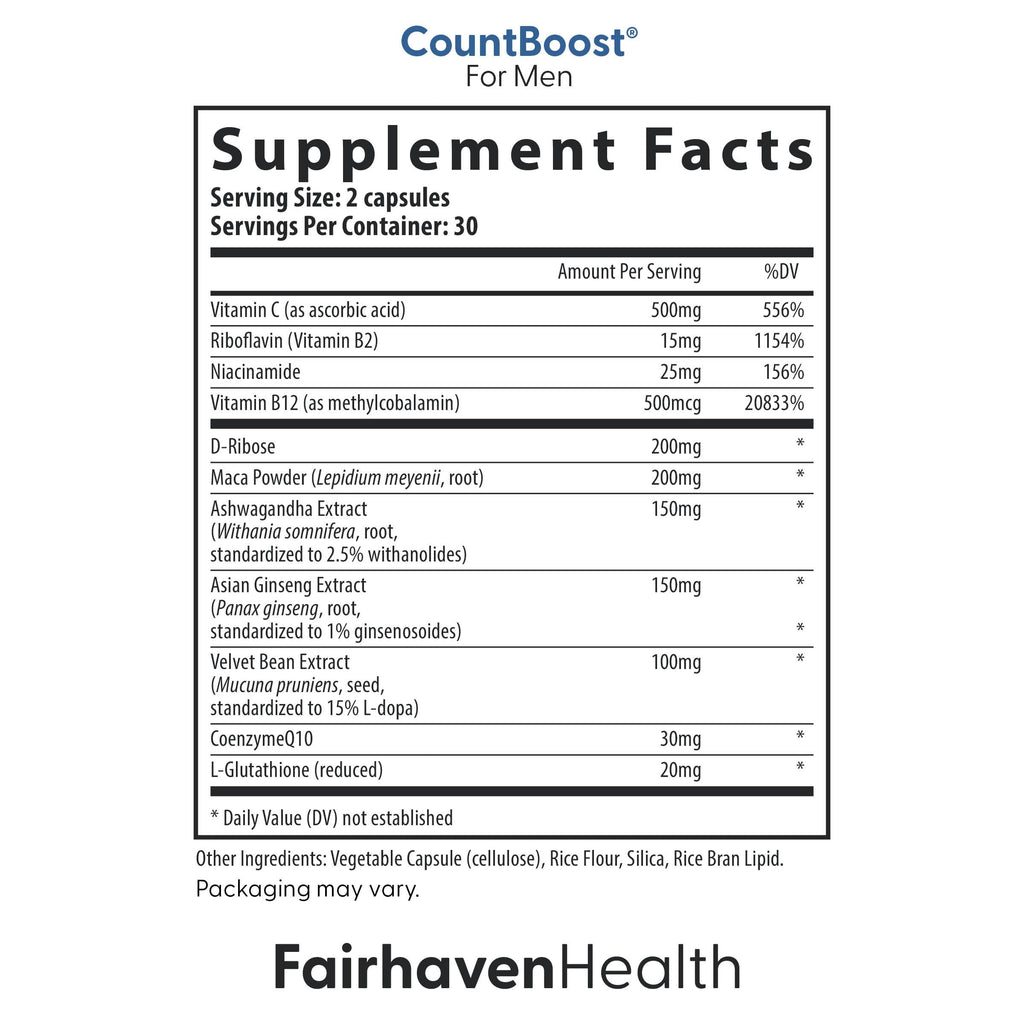enhanced male reproductive wellness