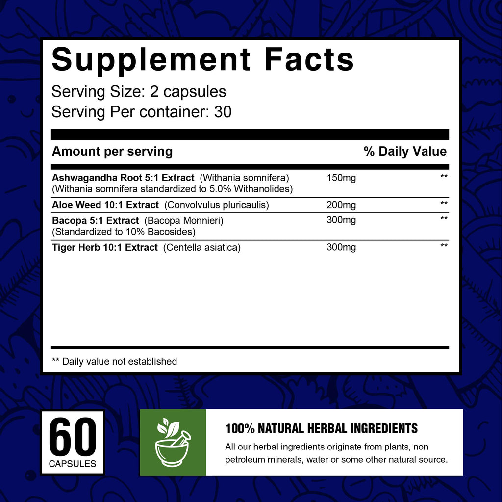 enhanced memory blended vitamin formulation