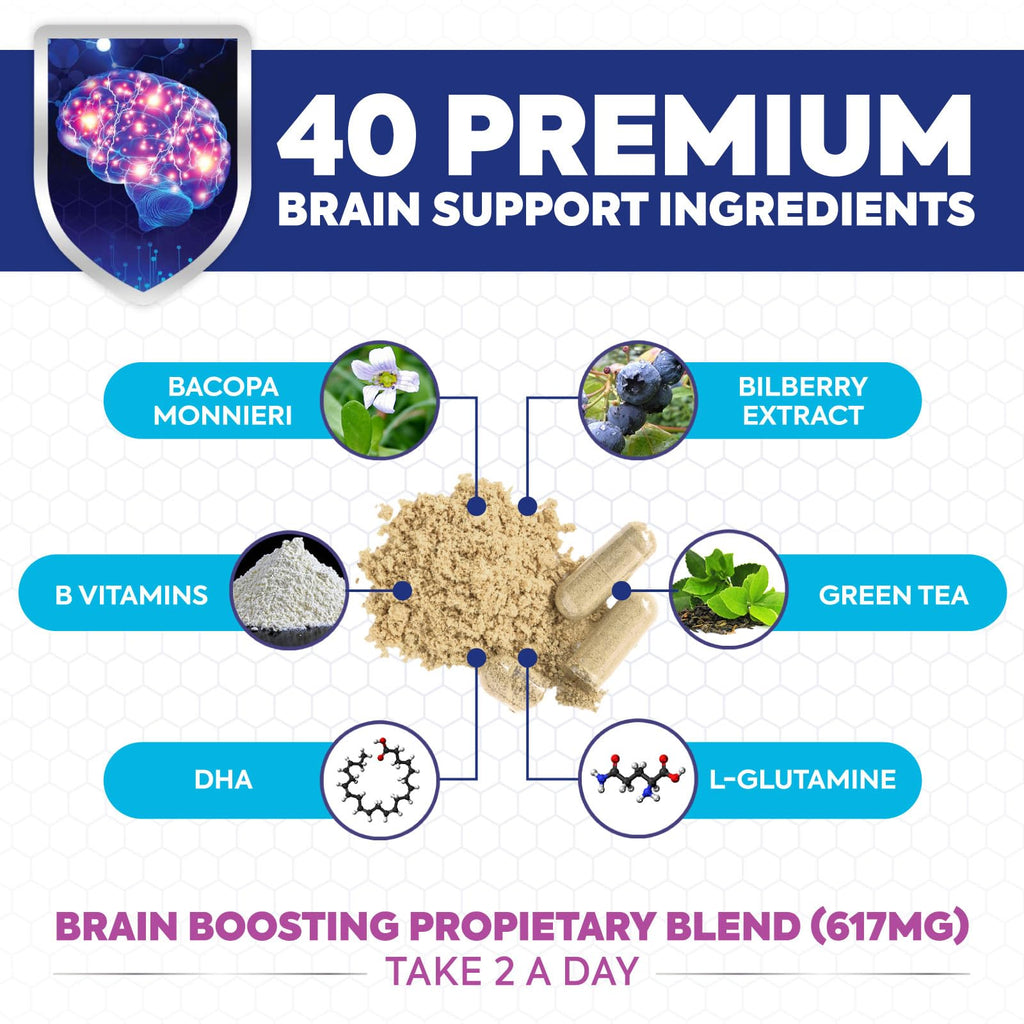 enhanced memory support capsules