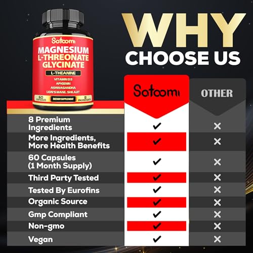 Enhanced memory support with magnesium