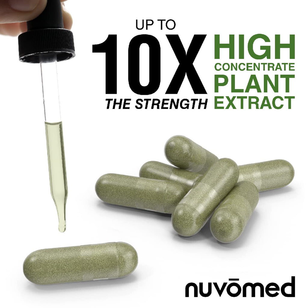 Enhanced memory with herbal blend