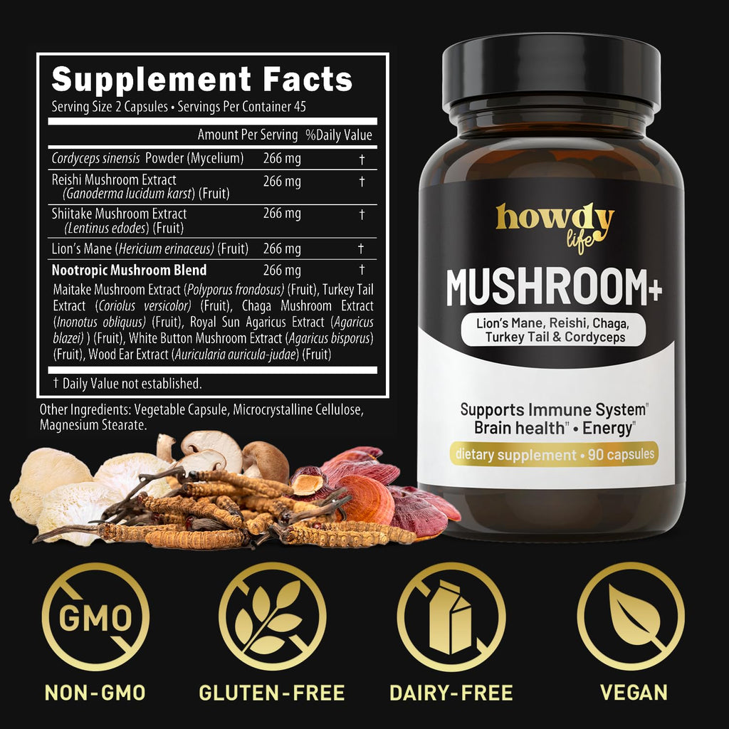 Enhanced memory with Lions Mane mushrooms