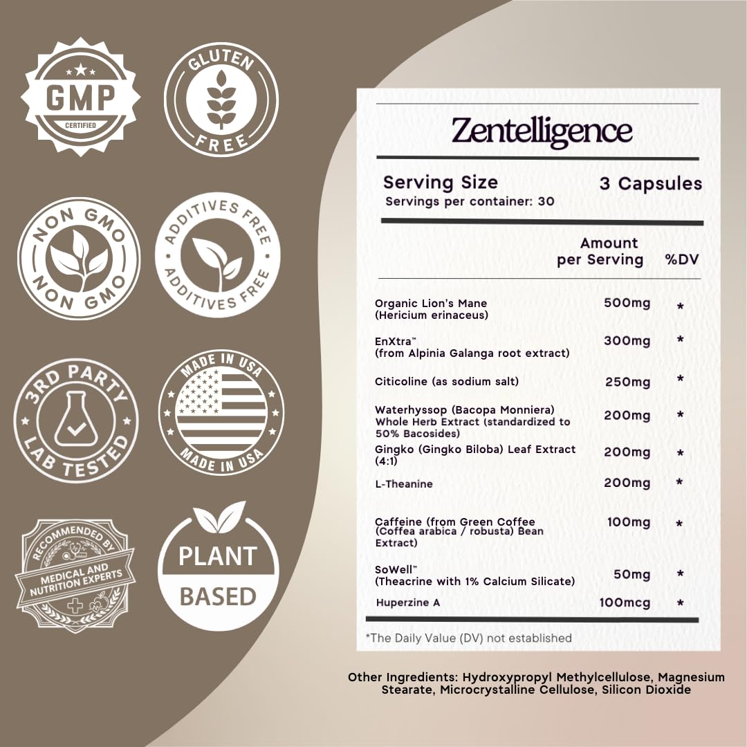 enhanced mental clarity multivitamins
