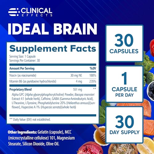 enhanced mental clarity with GABA