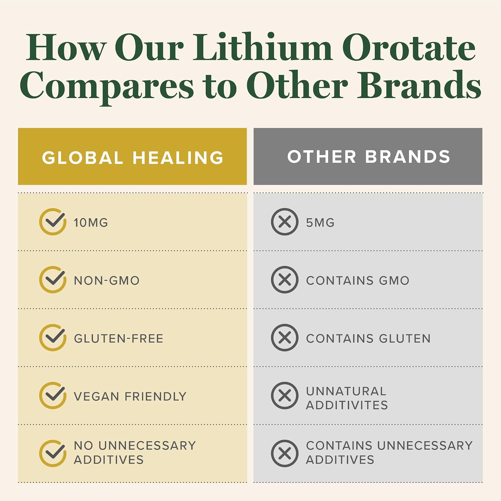 enhanced mental wellness with lithium