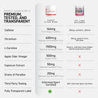 enhanced metabolism fat burners